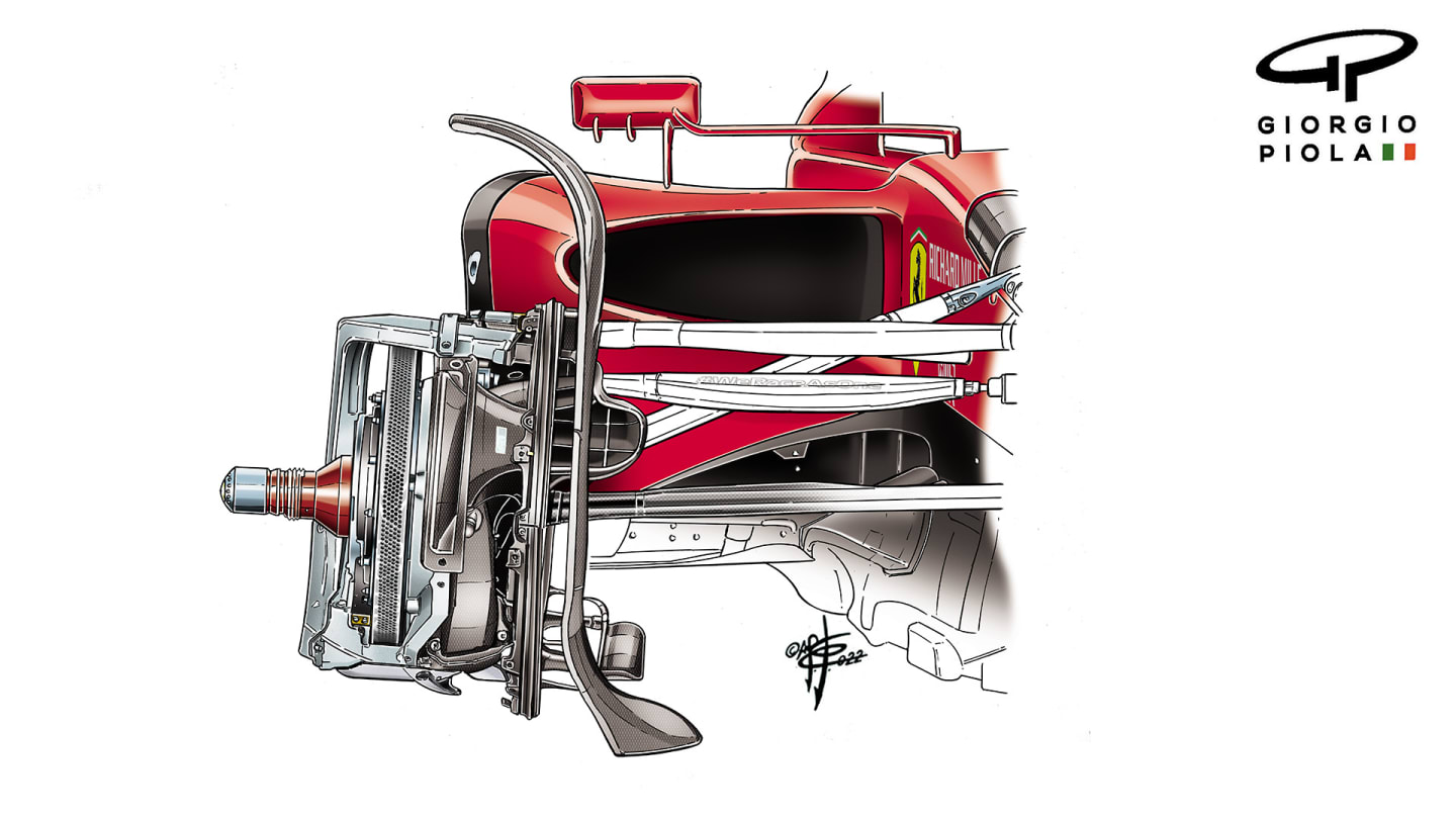 TECH TUESDAY: The very different Red Bull, Ferrari and Mercedes ...