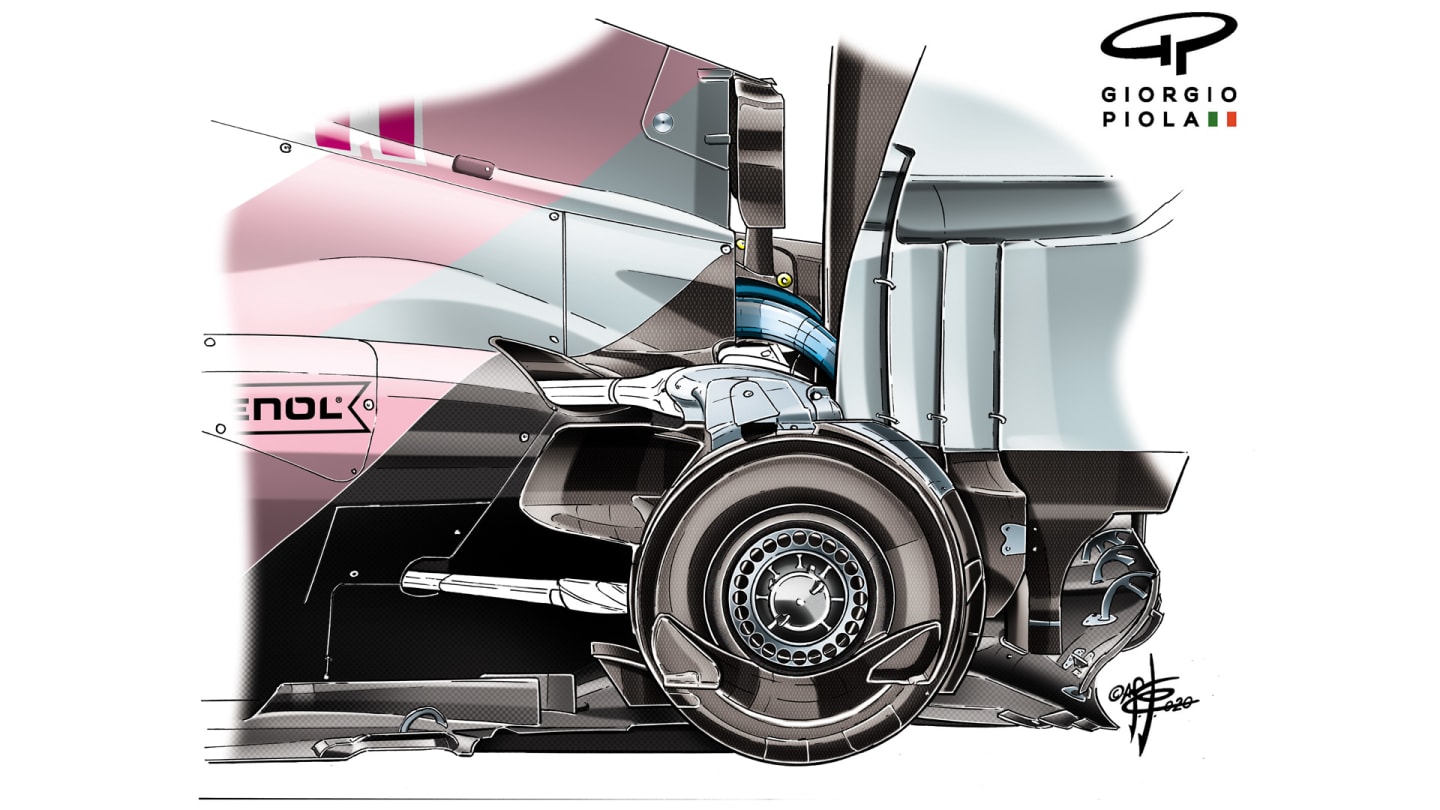 TECH TUESDAY: Racing Point’s RP20 and the Mercedes W10 are similar, but ...