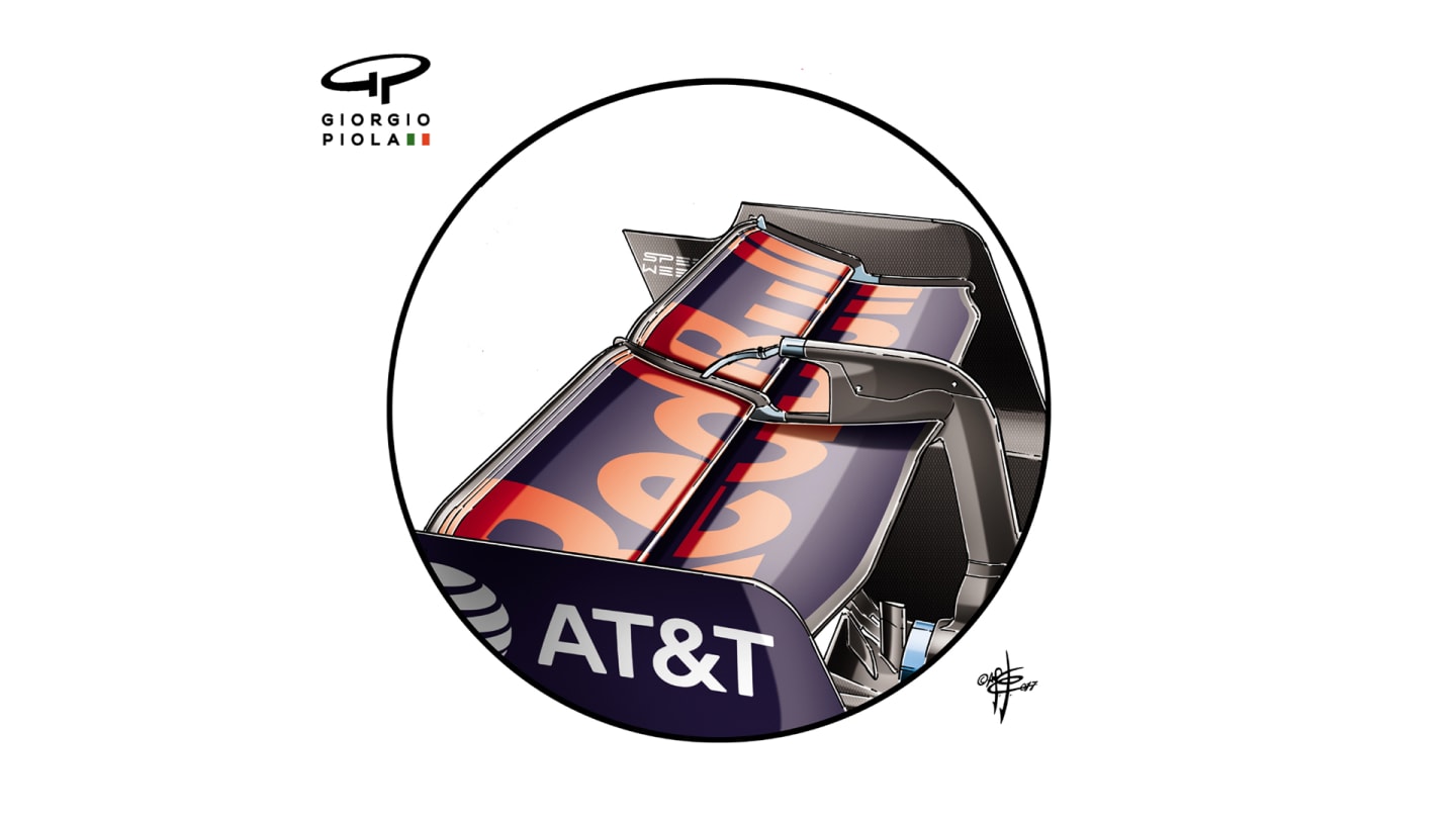 Tech review - Monza gives you wings