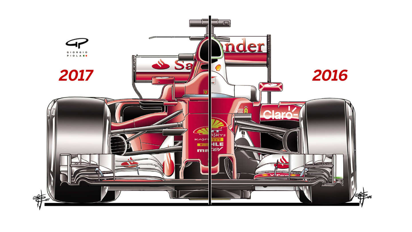 Tech insight - the secrets to the Ferrari SF70H's speed