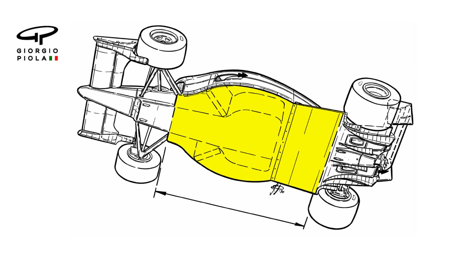 Re-writing the F1 rule book - Part 1: from wing cars to flat bottoms
