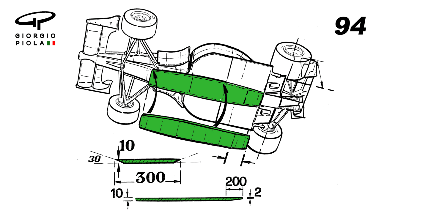 Re-writing the F1 rulebook - Part 2: from driver aids to increased safety