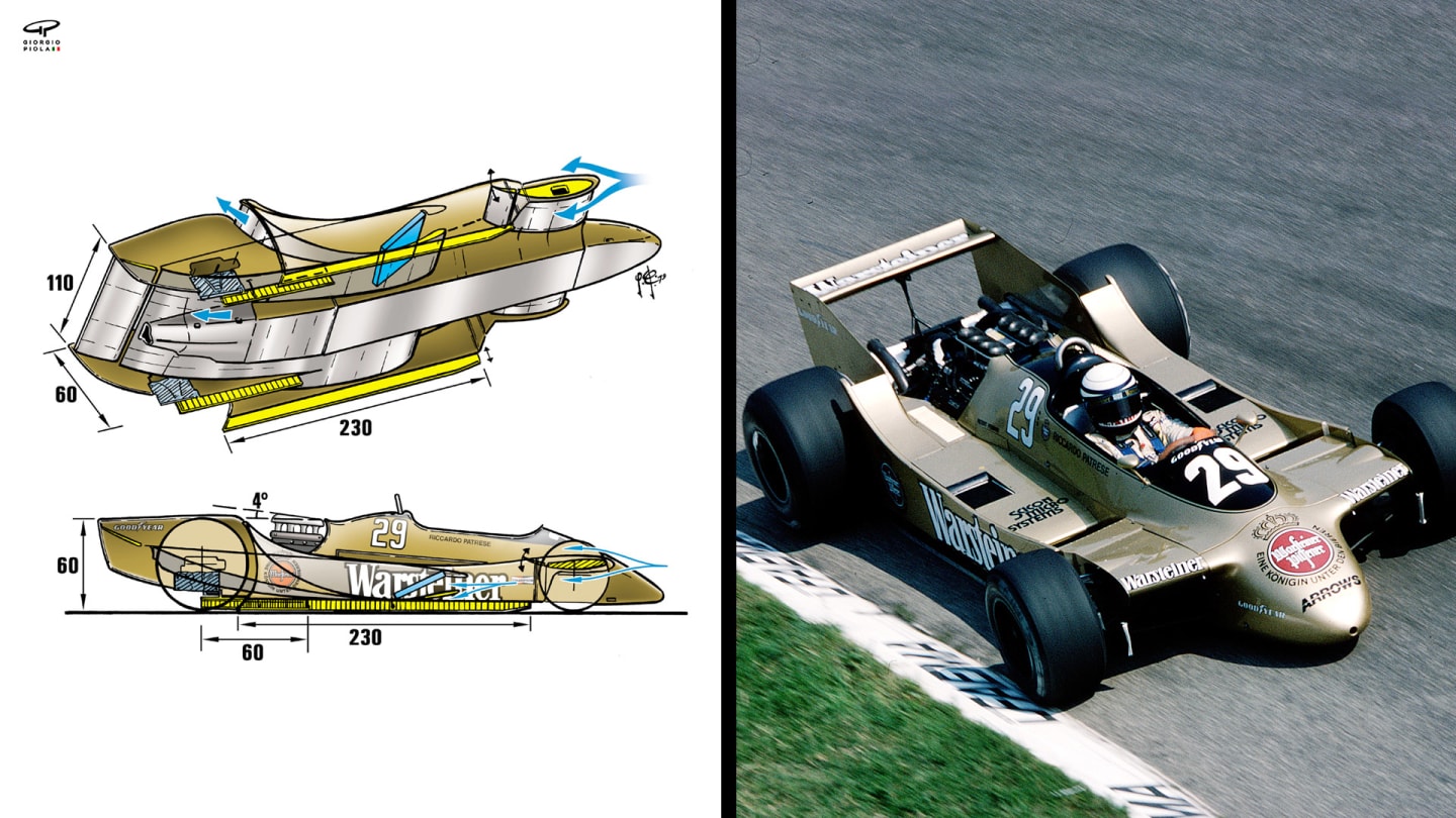 Re-writing the F1 rule book - Part 1: from wing cars to flat bottoms