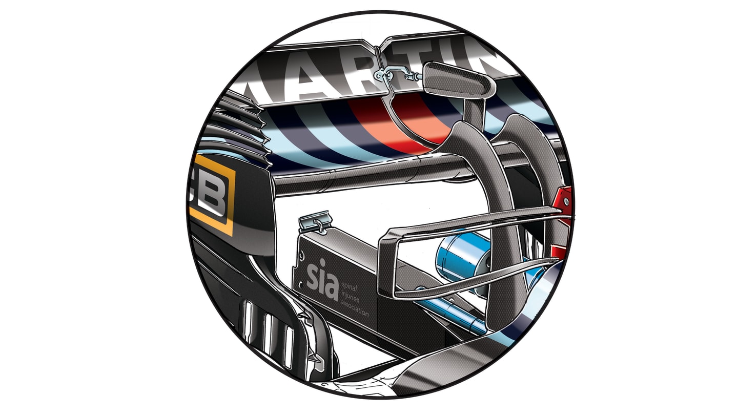 TECH TUESDAY: Analysing Ferrari’s airflow mastery