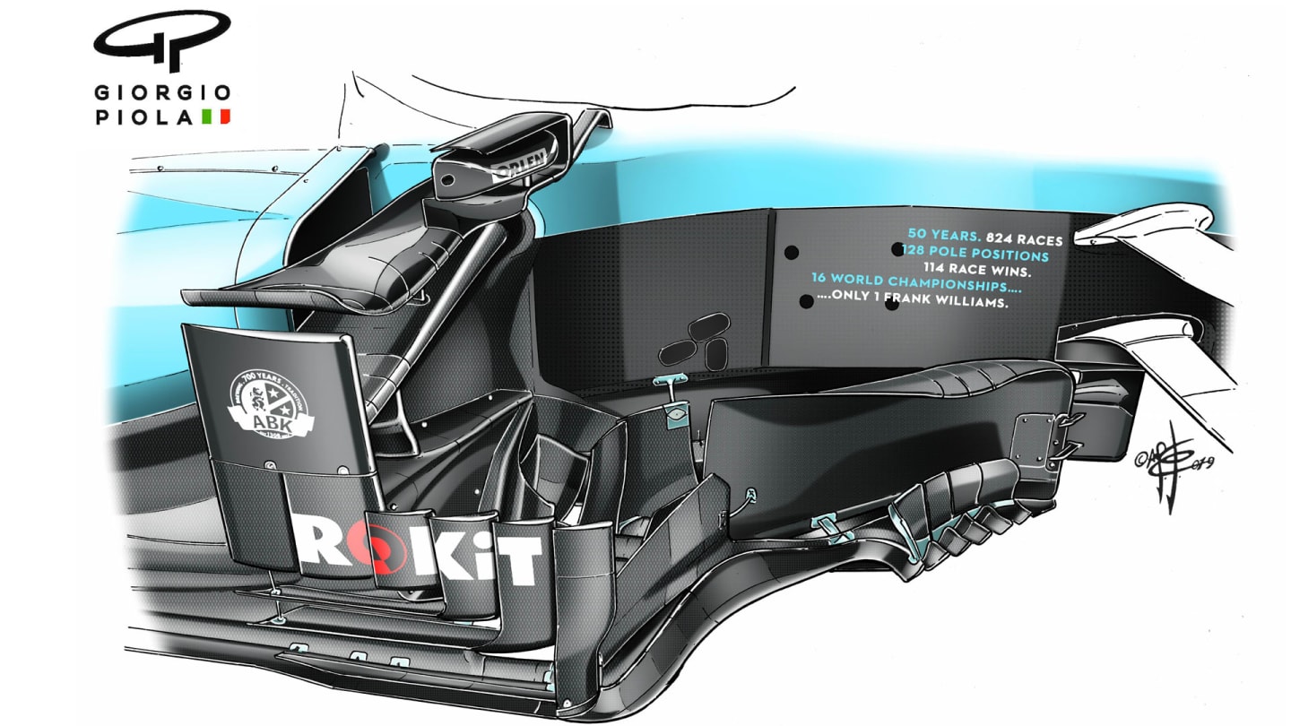 TECH TUESDAY ahead of the 2019 German Grand Prix: The upgrade that ...