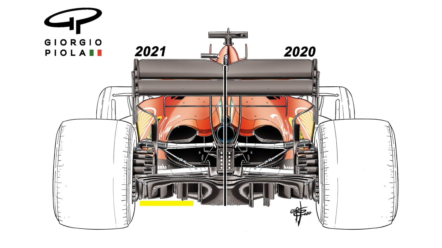 TECH TUESDAY: How teams like Red Bull and Ferrari are already tackling ...