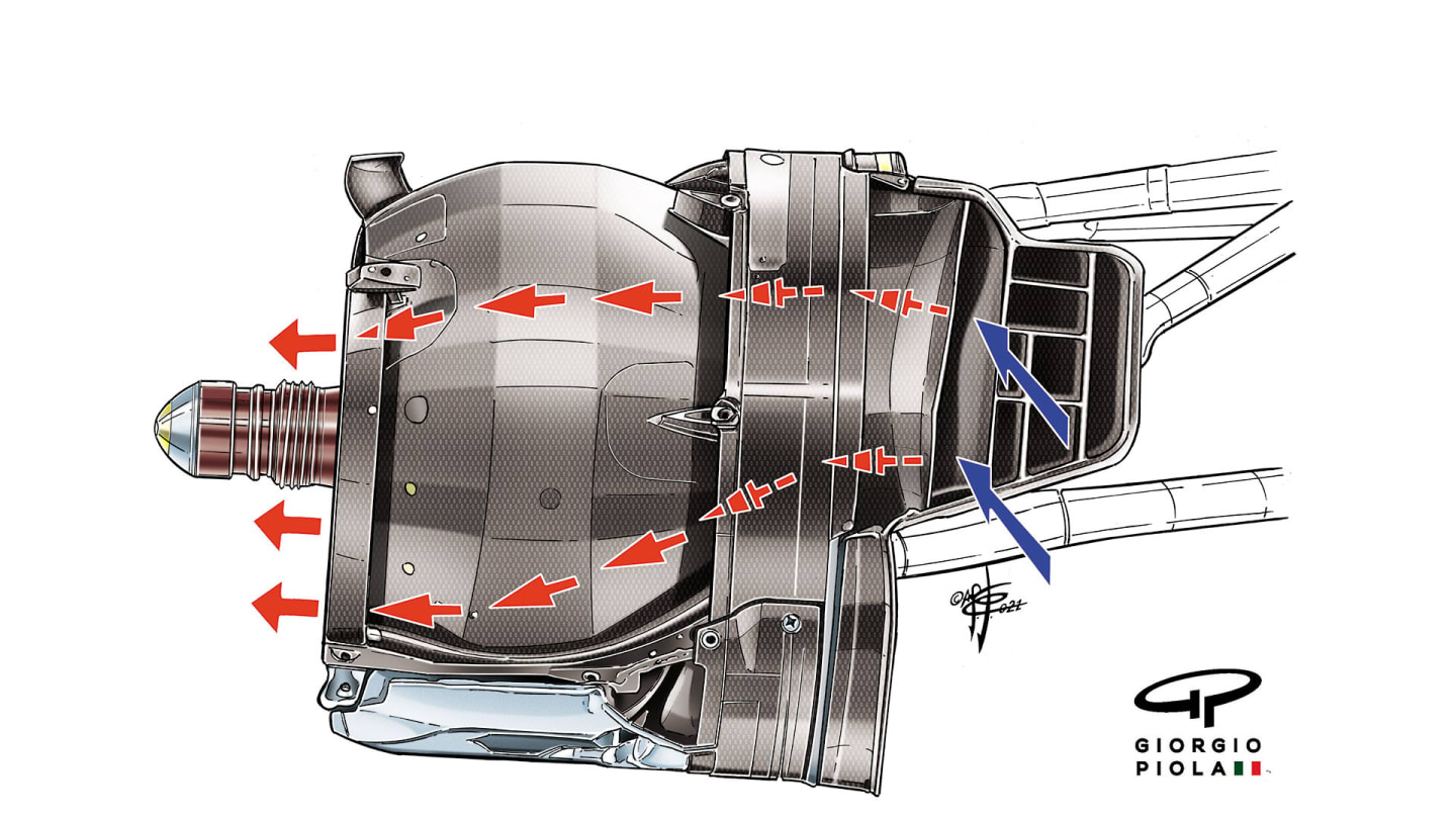 TECH TUESDAY: How Ferrari's Mexico City brake experiment gave us a ...