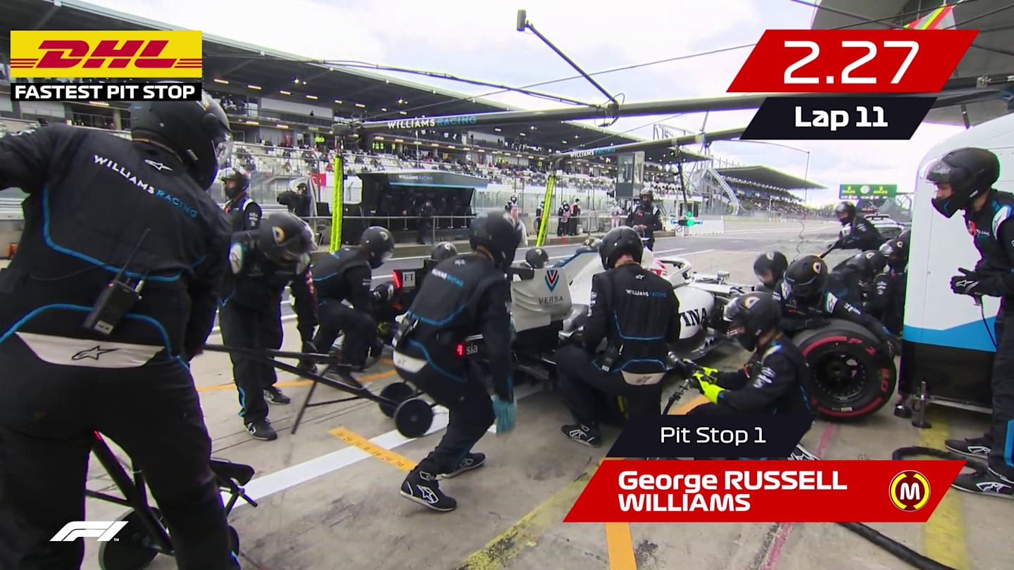 2020 DHL Fastest Pit Stop Award | Formula 1®