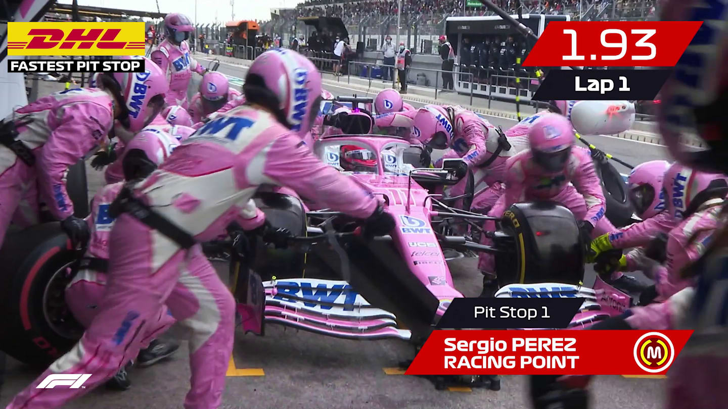 2020 DHL Fastest Pit Stop Award | Formula 1®