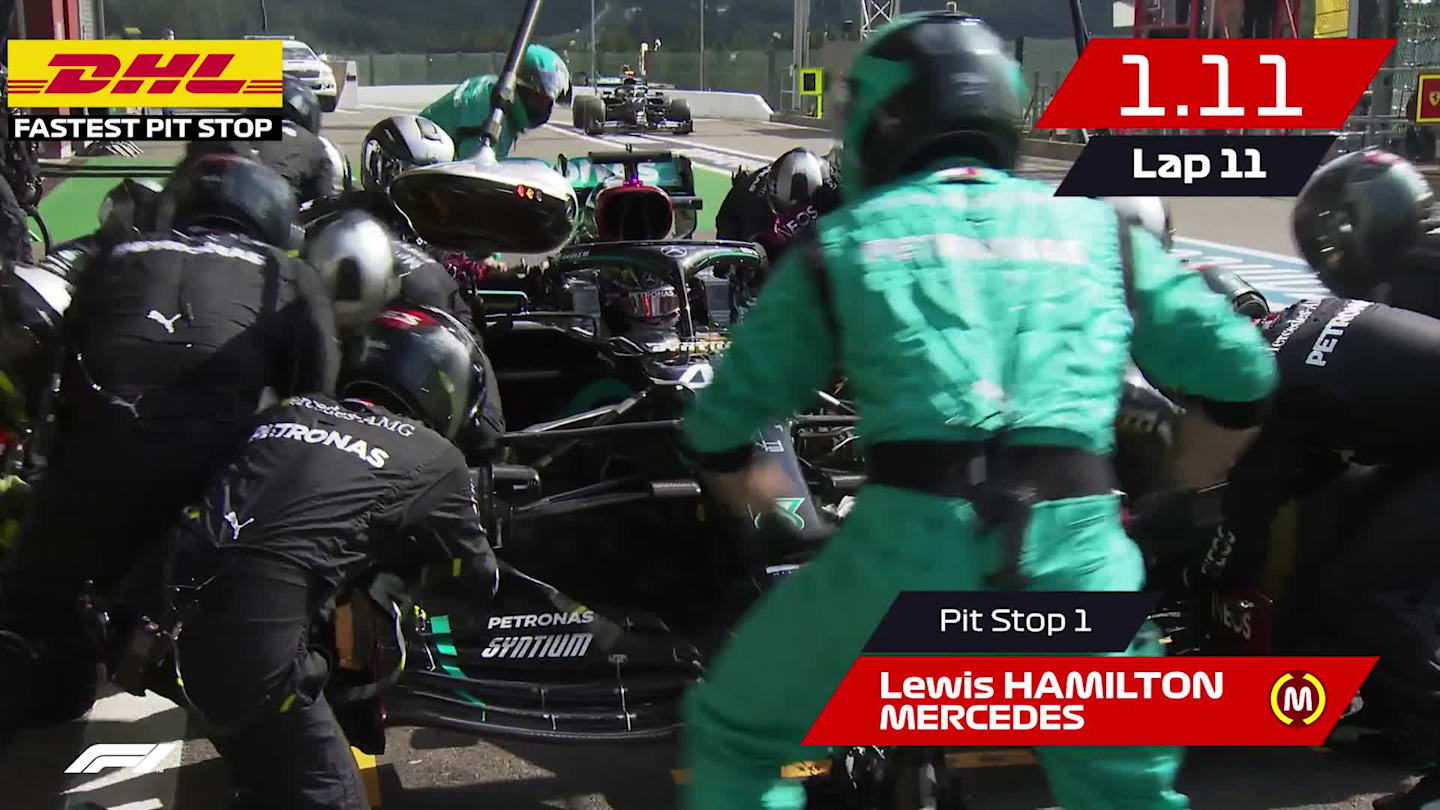 2020 DHL Fastest Pit Stop Award | Formula 1®