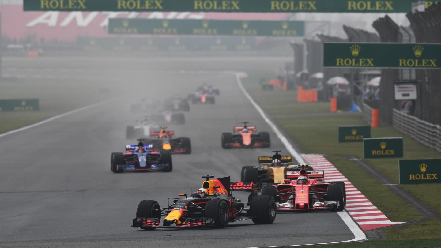 CHINA PREVIEW – the stats and info you need to know