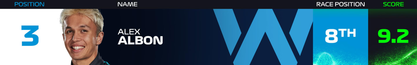 POWER RANKINGS: Where do the drivers rank after an entertaining 2023 ...