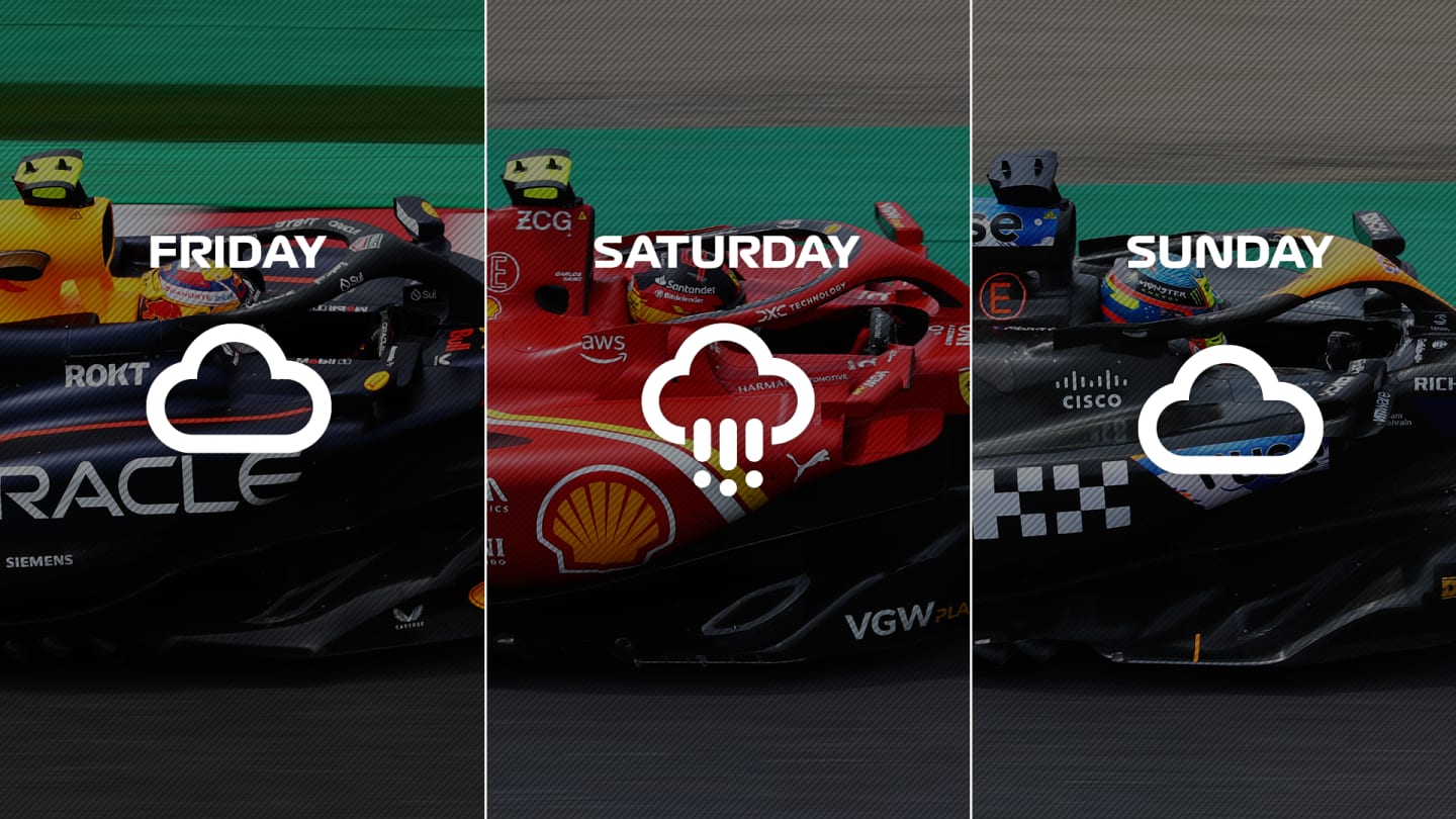 What is the weather forecast for the 2024 Chinese Grand Prix? | Formula 1®