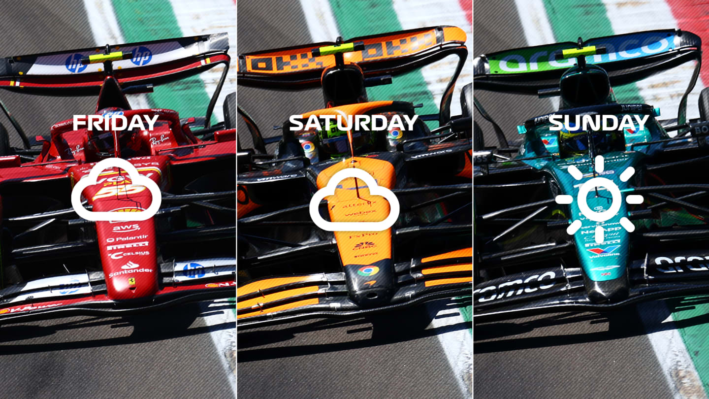 What is the weather forecast for the 2024 Monaco Grand Prix? | Formula 1®