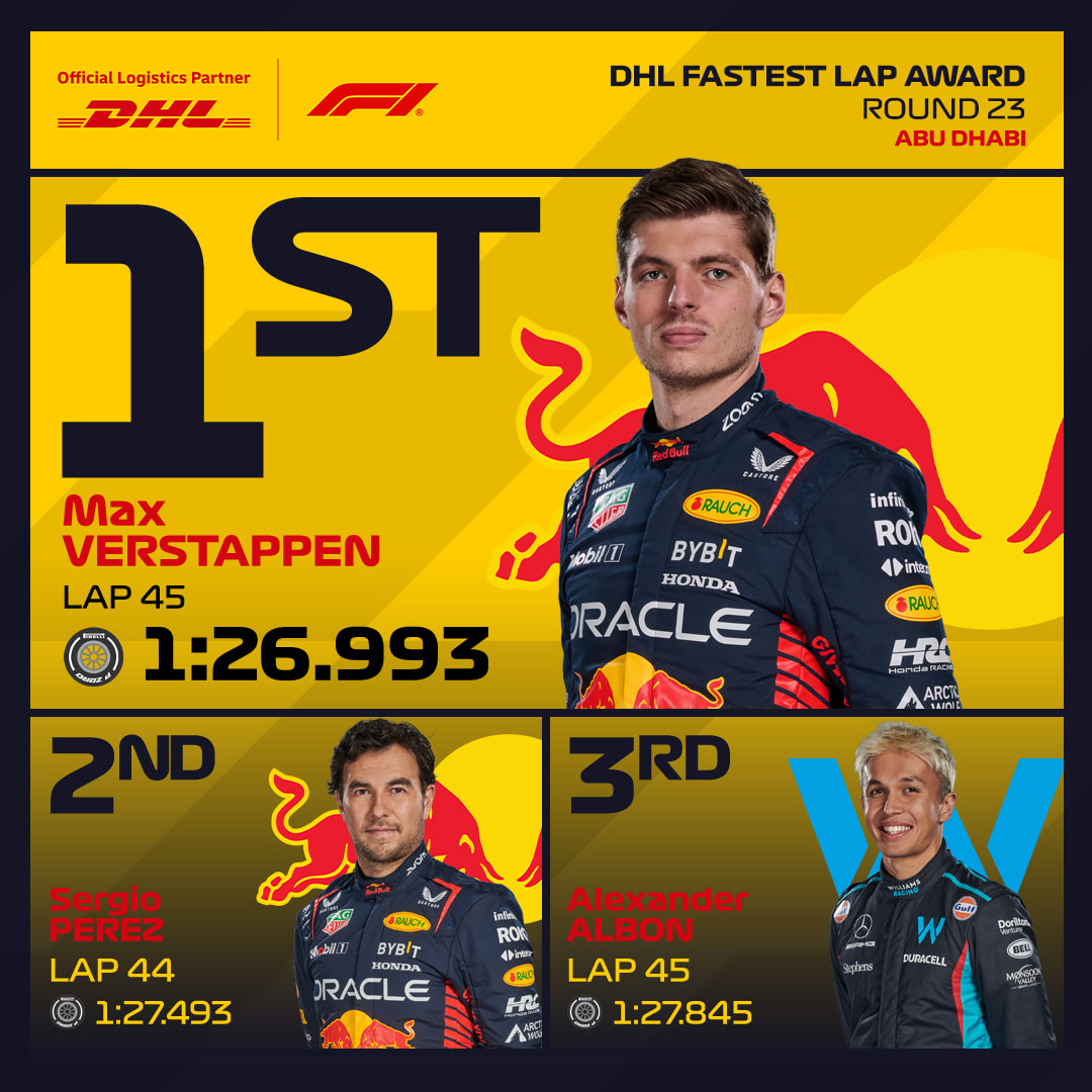 2023 DHL Fastest Lap Award | Formula 1® 2023 DHL Fastest Lap Award | Formula 1®