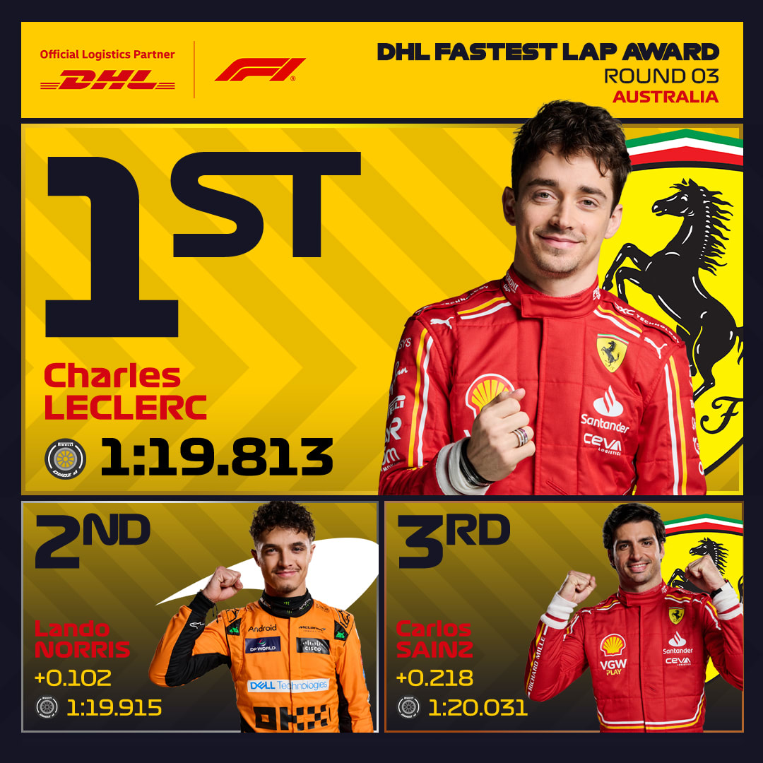 2024 DHL Fastest Lap Award | Formula 1®