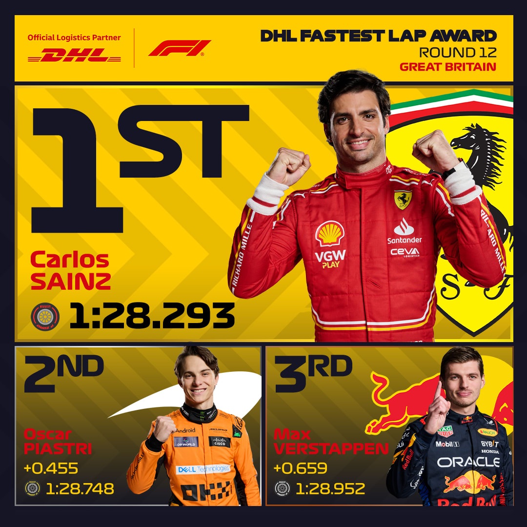 2024 DHL Fastest Lap Award | Formula 1®