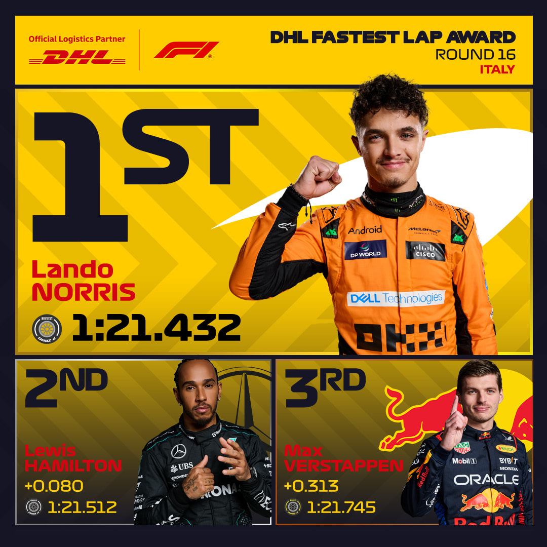 2024 DHL Fastest Lap Award | Formula 1®