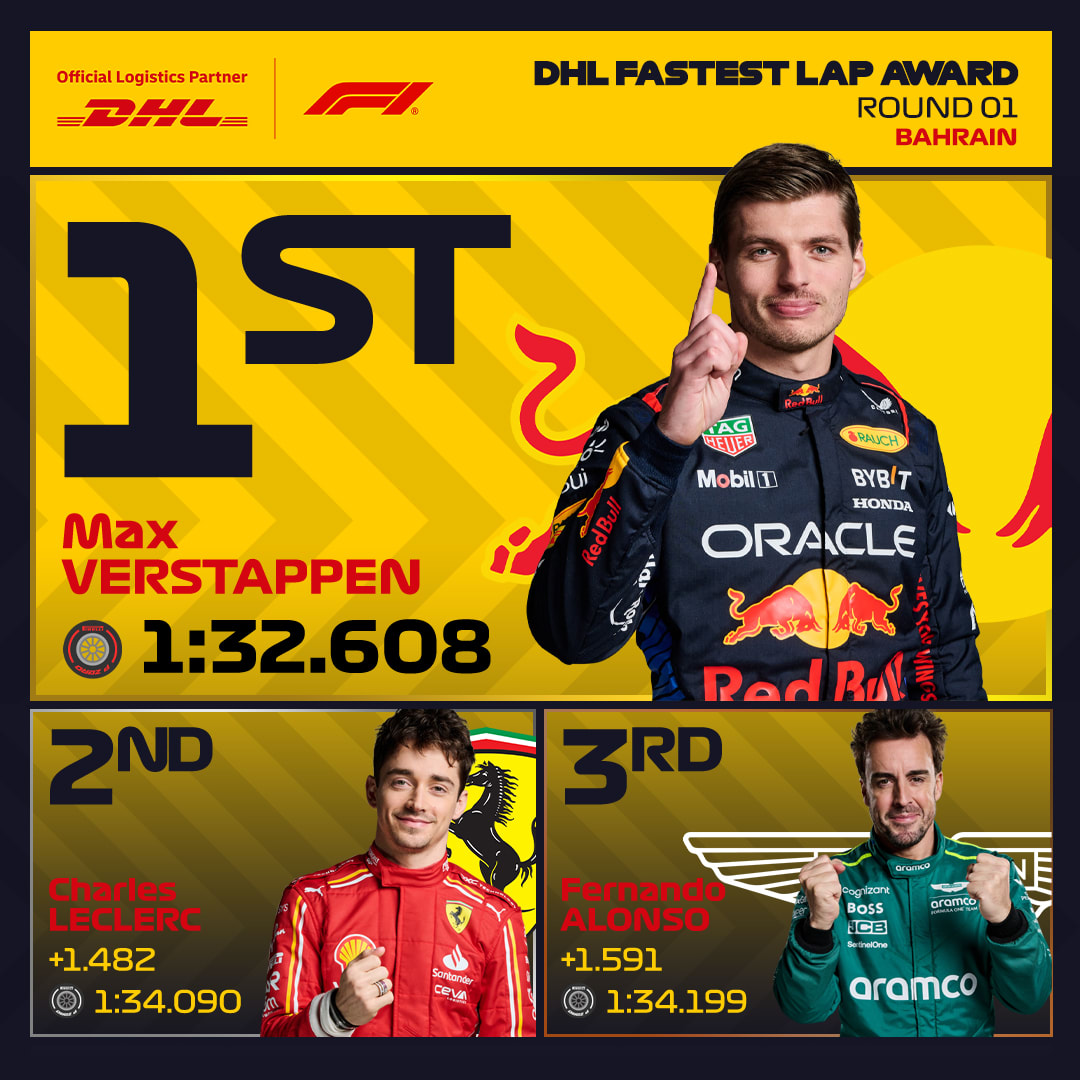 2024 DHL Fastest Lap Award | Formula 1®