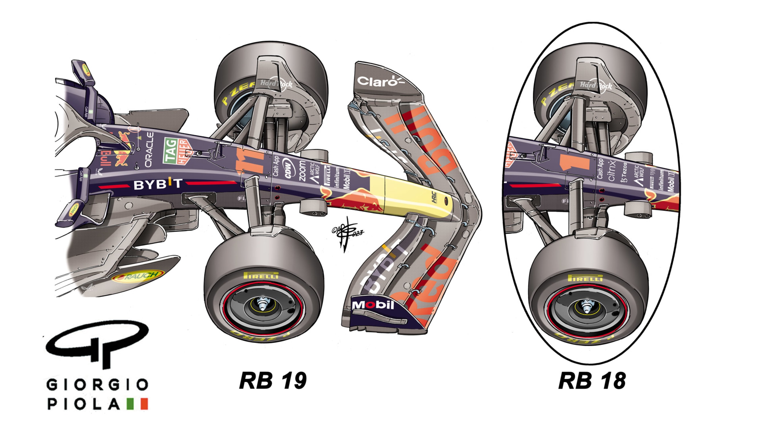 TECH TUESDAY: The three key features helping make Red Bull’s RB19 so ...