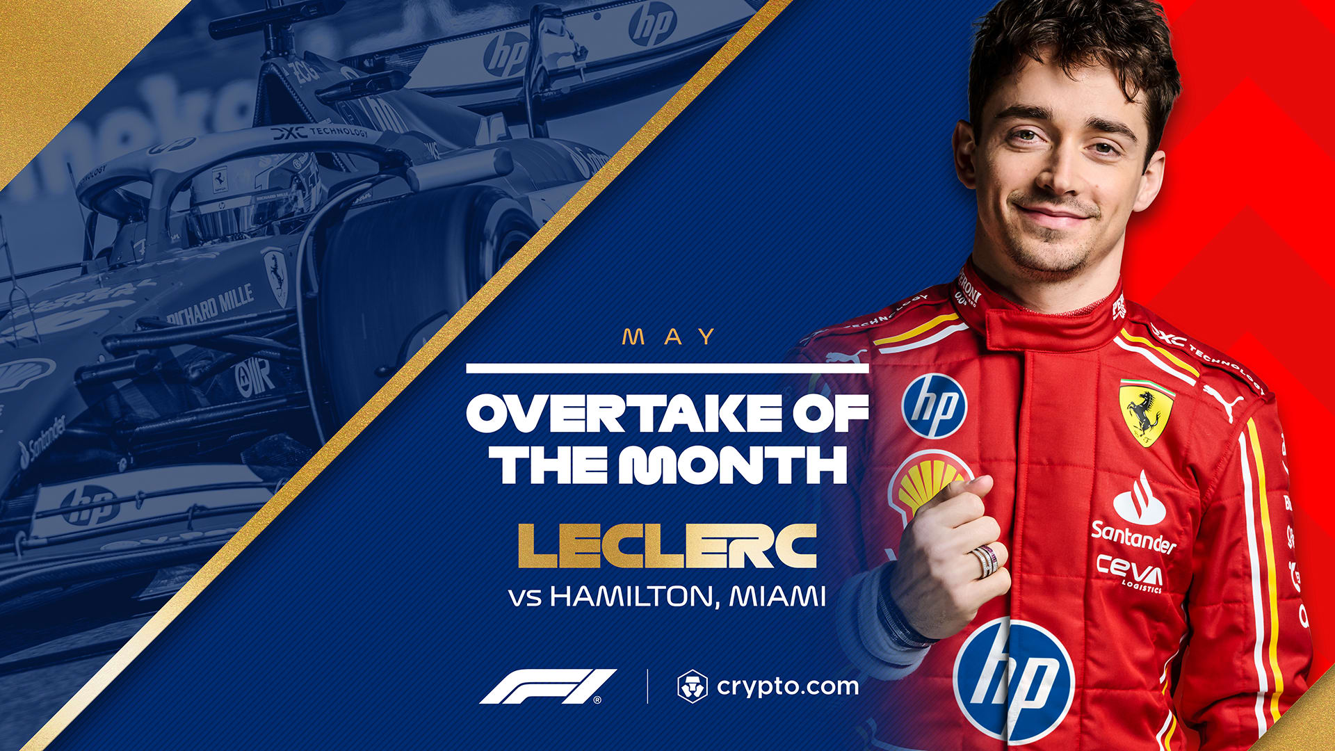 Crypto.com Overtake of the Month Award | Formula 1®