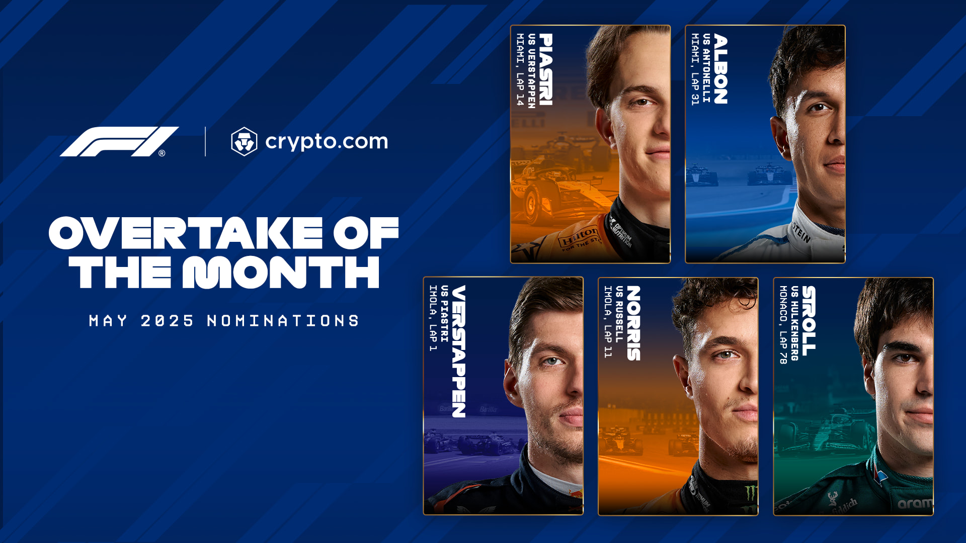 Crypto.com Overtake of the Month Award | Formula 1®
