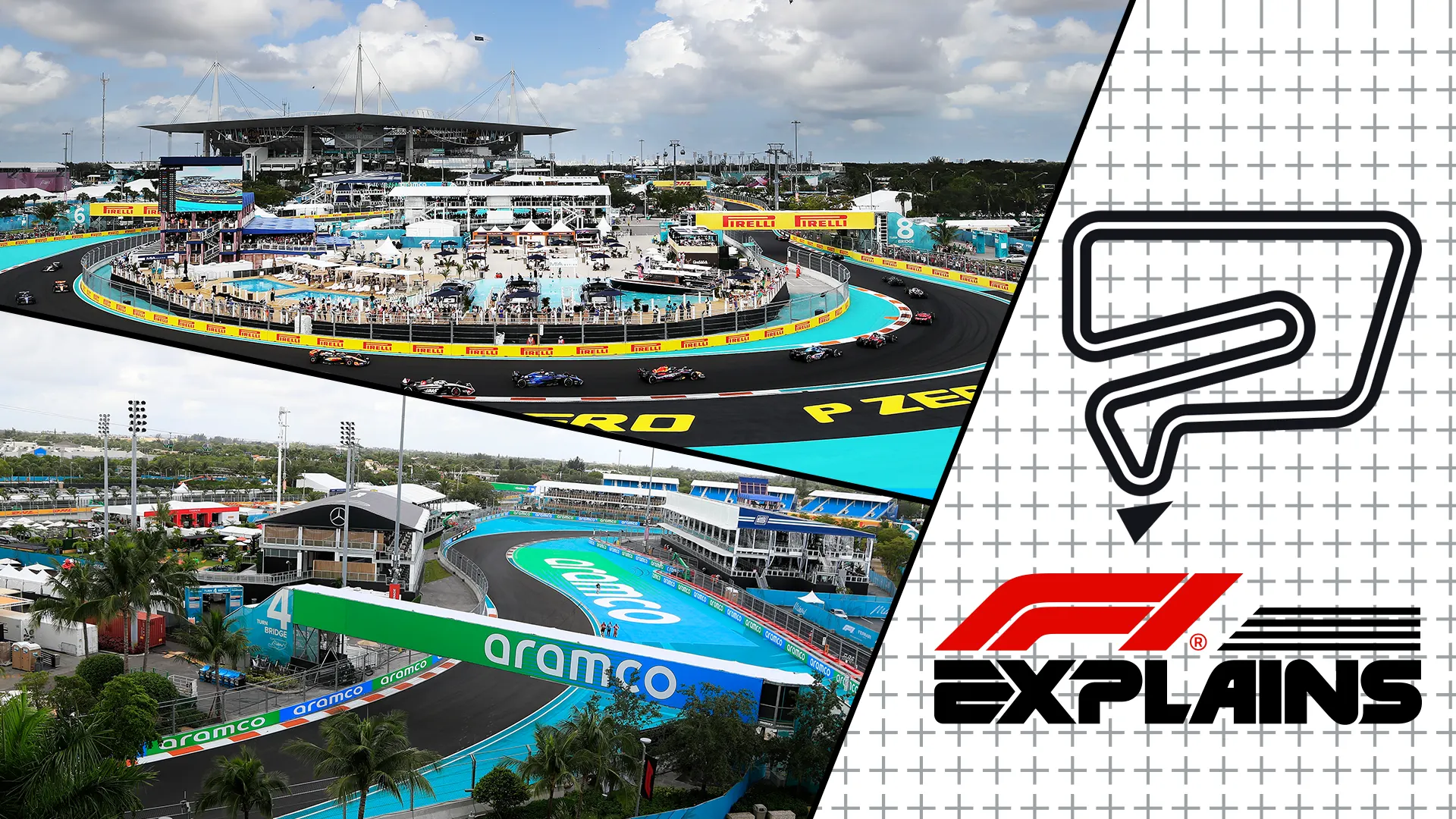 F1 EXPLAINS: How F1 tracks are designed and the work that goes into ...